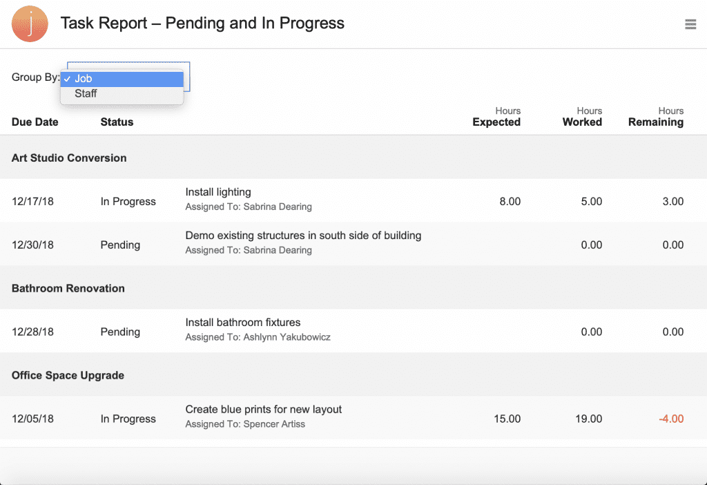 Job Tracking Template | Codence Blog