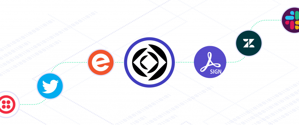 FileMaker and Adobe Sign Integration | Codence